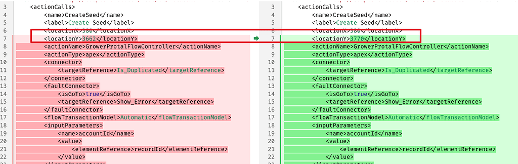 Weird, identical lines are highlighted in the Merge View - v6 - discuss.CodeMirror